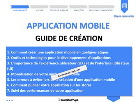 Créer Une Application Mobile Guide De Création Simple Et Clair