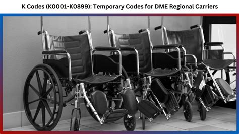 Deep Dive Hcpcs Code Ranges For Dme Providers Wonder Worth Solutions