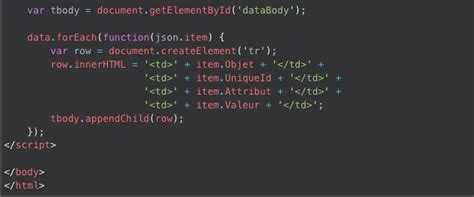 Generate Html Dynamic Content Questions N8n Community