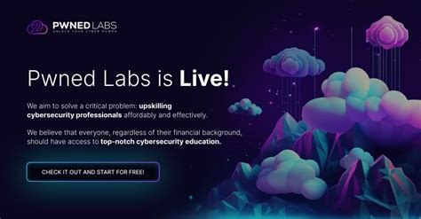 Pwned Labs On Linkedin Pwnedlabslive Cybersecurity Upskillnow