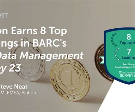 2022 Data Lakes And Data Observability Data Science Current