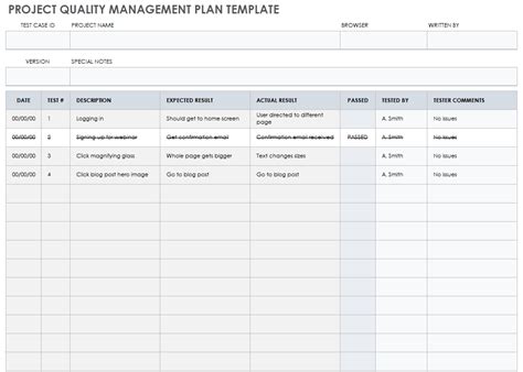 Quality Management Template Quality Management Plan How To Create