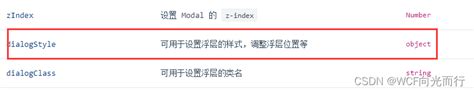 Ant Design Vue Modal 模态框位置调整antd A Modal设置位置 Csdn博客