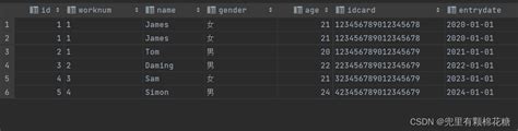 【mysql从删库到跑路 基础第二篇】——谈谈sql中的dml语句删库跑路sql Csdn博客
