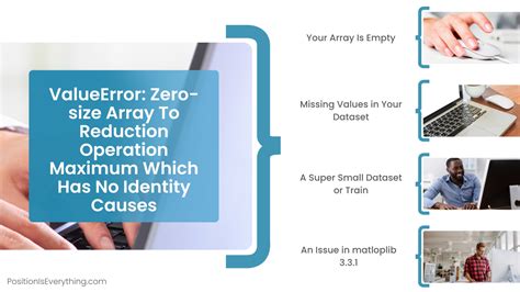 Valueerror Zero Size Array To Reduction Operation Maximum Which Has No