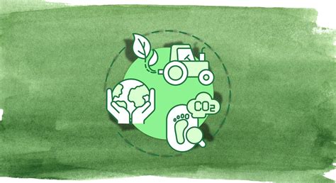 Sustainable Product Development Comprehensive Guide