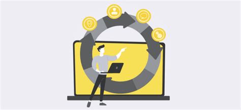 Agile Mindset Unraveled Meaning Benefits And How To Guide