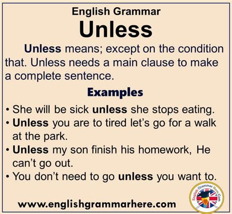 English Grammar Using Unless Definiton And Example Sentences Unless Means Except On The