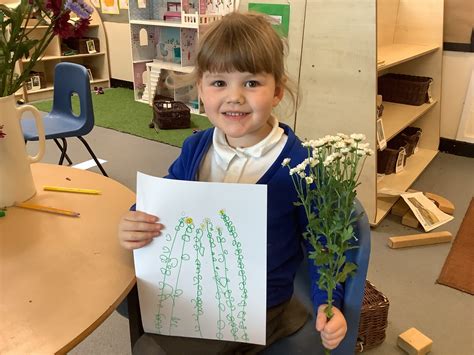 Windy Nook Primary School