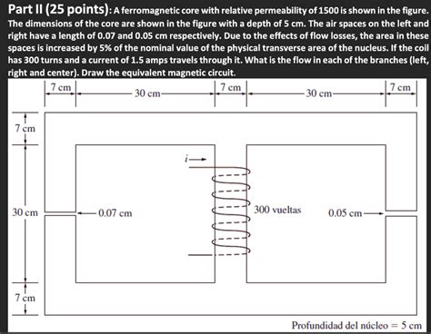 Solved Part Ii 25 Points A Ferromagnetic Core With