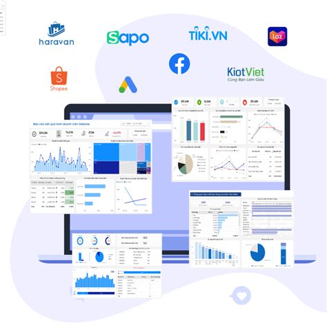 Powerbi Archives Học Viên Phân Tích Dữ Liệu Inda Insight Data