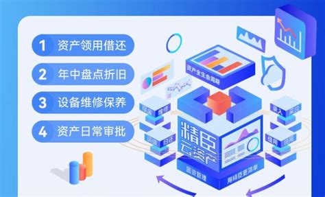 固资管理编号，怎么编制更科学？ 知乎