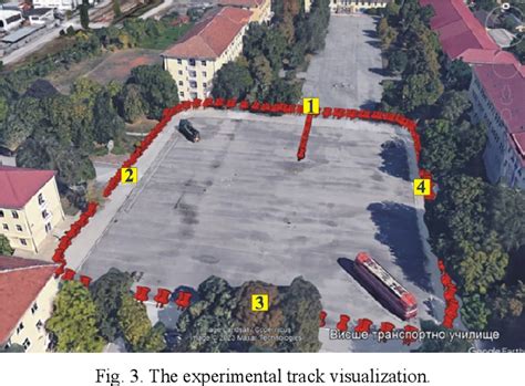 figure 4 from the object spatial orientation calculation based on 3d