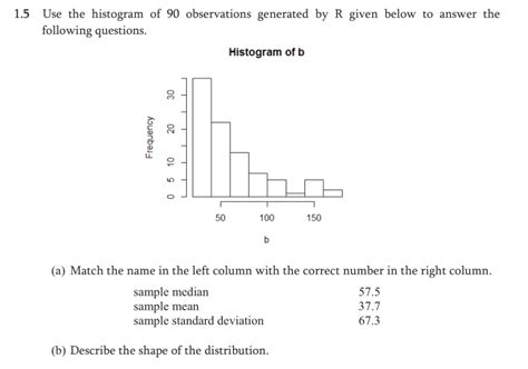 use the histogram of 90 observations generated by r