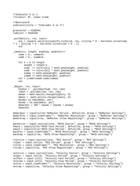 6 In 1 Scrips Pdf Economic Forecasting Teaching Methods And Materials