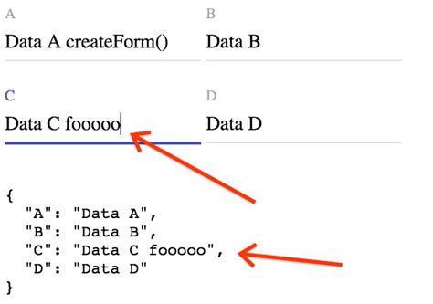 Javascript Angular Model Driven Forms Two Way Data Binding Stack