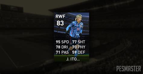 Junya Ito Pes 2021 Stats