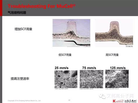 靖凯模塑：带你认识微发泡技术工艺、应用、模具设计、cae分析、产品问题 Cmpe 艾邦第八届精密陶瓷产业链展览会