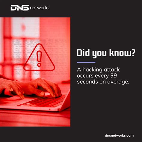 Dnsnetworks Technology Company On Linkedin Hackers Hacking Cybersecurity Cybercrime