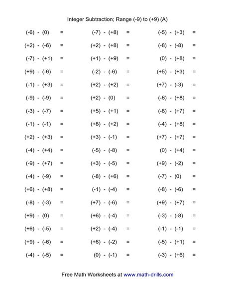 Adding And Subtracting Integers Worksheet 7th Grade Printable Word