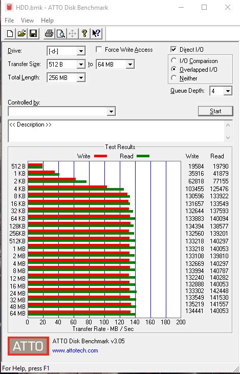 SSD Write Speed Slower Than HDD 15MB Sec Tom S Hardware Forum