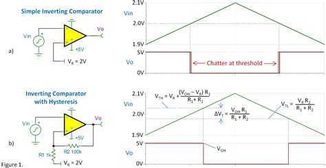 Comparatorswhats All The Chatter The Signal Archives TI E2E