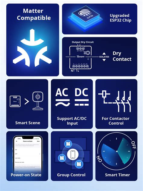 SONOFF MINI Dry Wi Fi Smart Switch MINI D SONOFF EGYPT