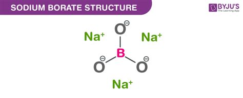 Sodium Borate Na2[b4o5 Oh 4] 8h2o Structure Molecular Mass Properties Uses