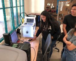 Rapid Prototyping Workshops ZIP Launchpad SDSU