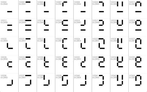 Pixel Lcd Machine Windows Font Free For Personal Commercial