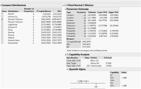 Non Normal Data Capability Analysis Jmp User Community