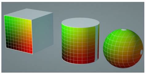 Xyz To Uvw Projection
