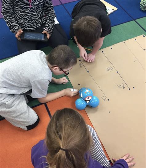 Webinar — Getting Started With Coding And Robotics In K 8 Classrooms