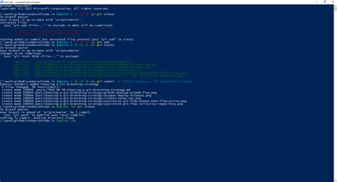 Choosing A Git Branching Strategy Conduct Of Code