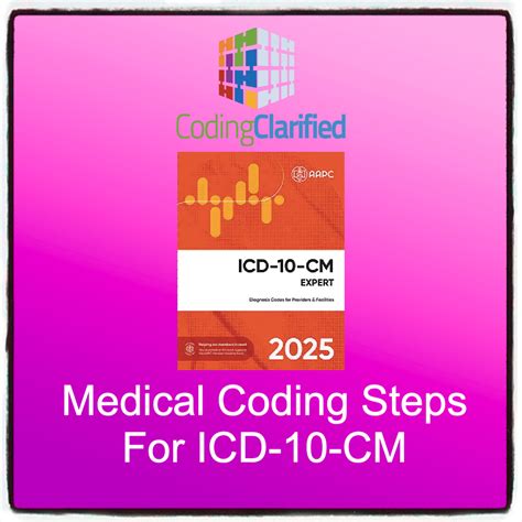 Medical Coding Steps For ICD CM Coding Clarified