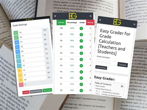My Easy Grader Calculator For Grading Literature Easy And Accurate