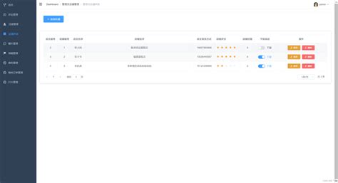 基于微信小程序蛋糕店商城管理系统的设计与实现基于微信小程序的蛋糕商城 Csdn博客