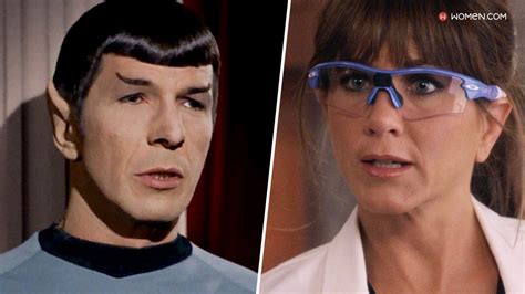 Quiz How Deep Is Your Knowledge Artofit