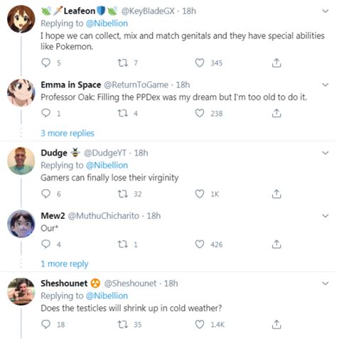 Cyberpunk 2077 Genital Modification Options Elate And Confuse Sankaku