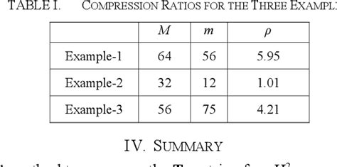 Figure 1 From Compressing H 2 Matrices For Translationally Invariant Kernels Semantic Scholar