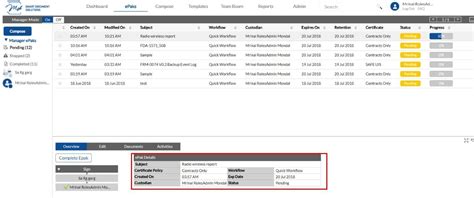 Can I View The Details Of Epaks That Belong To Someone Else In My Group