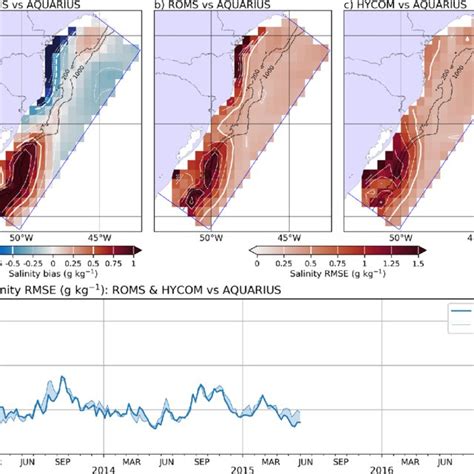 Comparison Of Model Surface Salinity With Aquarius A Bias B Spatial Download Scientific