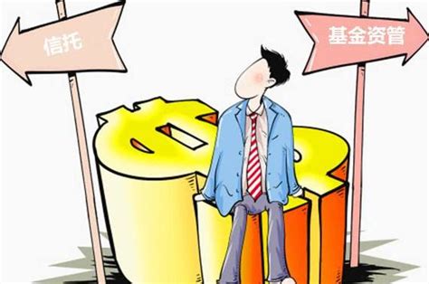 买信托网谈信托私募债资管契约基金的相同与不同点