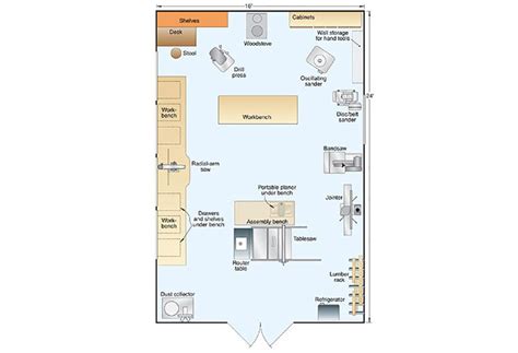 Workshop Floor Plans 12x24 12x24 Shed Build Part 2