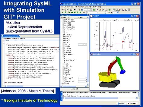 Model Based Systems Engineering MBSE Using Sys ML