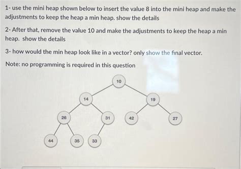 Solved Use The Mini Heap Shown Below To Insert The Value Chegg