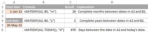 Excel Date Functions Formula Examples Of Date Today Etc