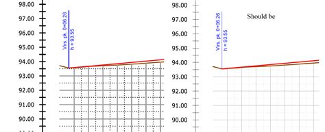Solved C3d 2010 Publish With No Plot Style Set Autodesk Community