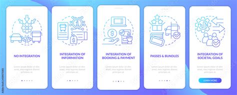 Maas Integration Levels Blue Gradient Onboarding Mobile App Screen Public Walkthrough 5 Steps