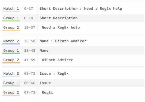 Separate Text Content Based On Regex Activities Uipath Community Forum